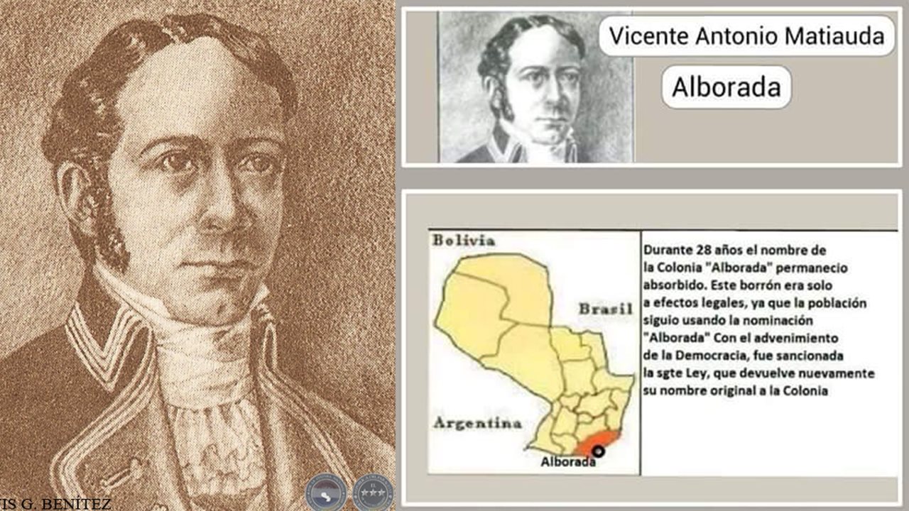 LA RICA HISTORIA QUE FORMÓ PARTE DE NUEVA ALBORADA – Itapúa Noticias